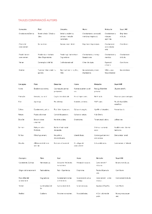Chapter 3 - Statistical treatment - COLLEGE OF TEACHERS 82 LIPA CHAPTER ...