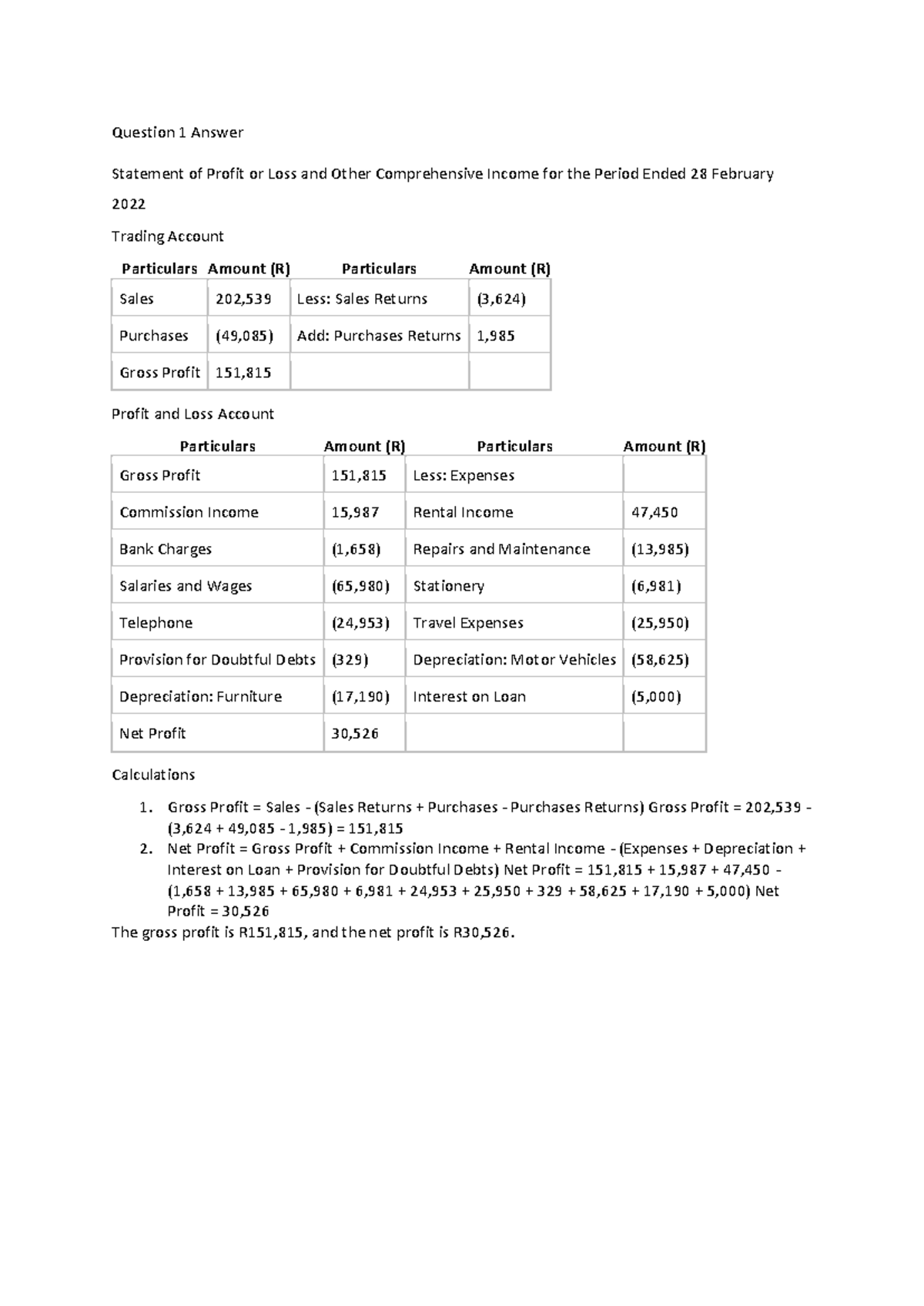 Acc 512 - Financial Statements and Ratios Analysis Assignment - Studocu
