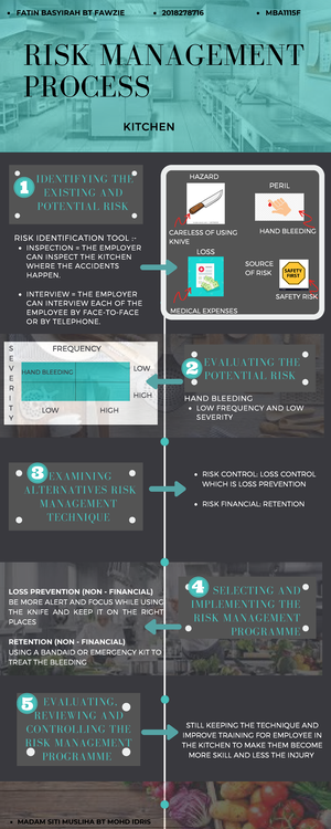 FIN242 ( Formula) - CHAPTER 8 Economic Order Quantity (EOQ) Model 𝐸𝑂𝑄 ...