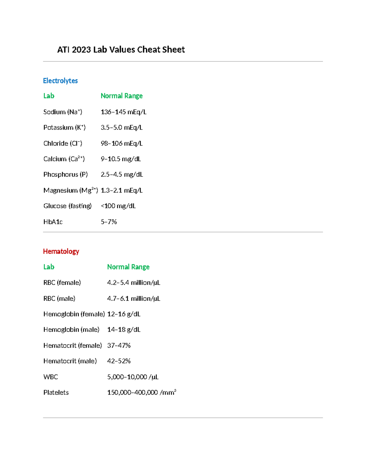 ATI 2023 Lab Values Cheat Sheet: Normal Ranges for Key Tests - Studocu