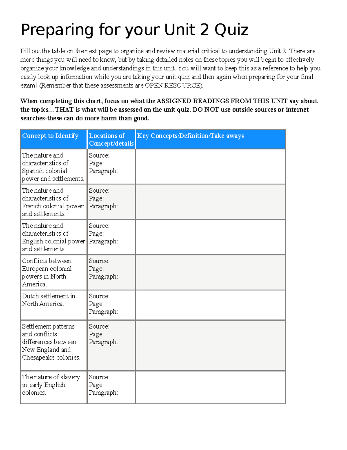 Unit 2 Study Guide - Chapter 2: The American Yawp Overview - Studocu
