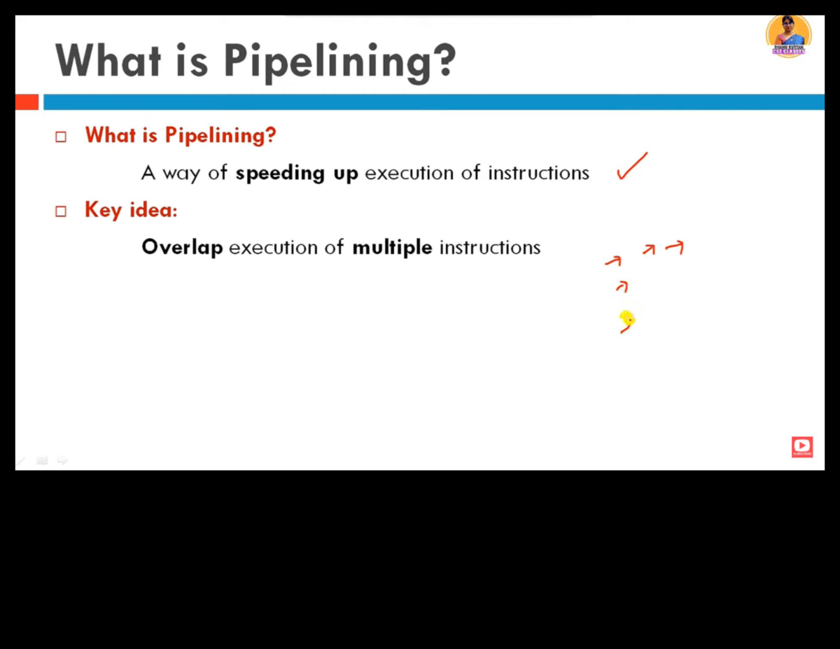 Pipelining - CSA - AHAND KUTTAN CSE CLASSES What is Pipelining? What is Pipelining? A way of ...