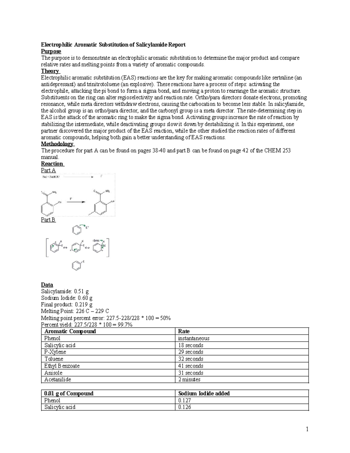 EAS Report: Electrophilic Aromatic Substitution of Salicylamide - Studocu