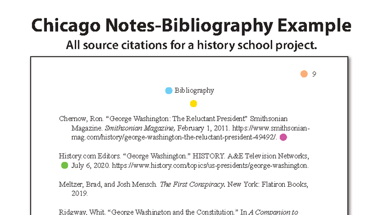 Chicago Style Citations for History Project - Studocu