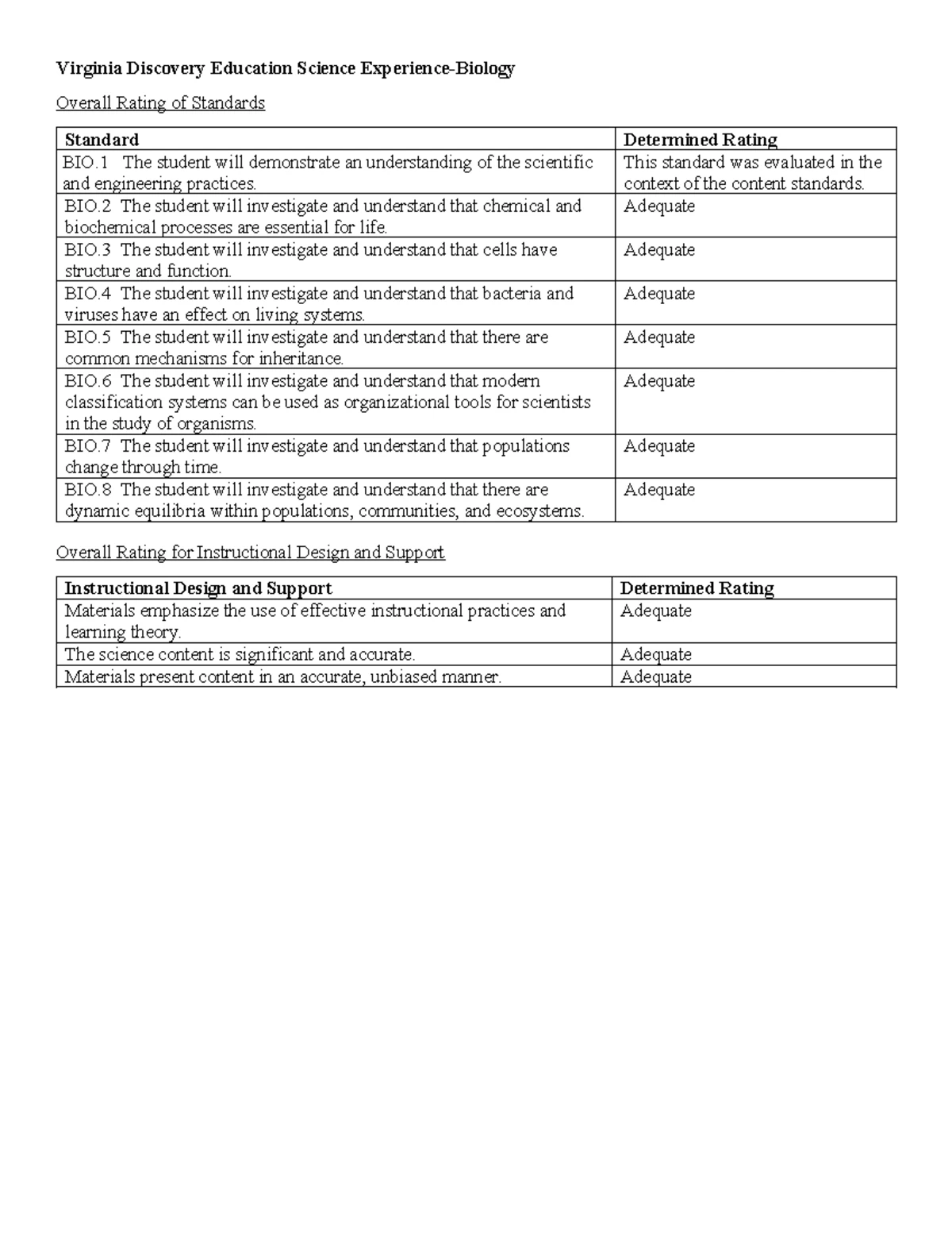 Caie Igcse Chemistry 0620 Alternative To Practical V2 Znotes