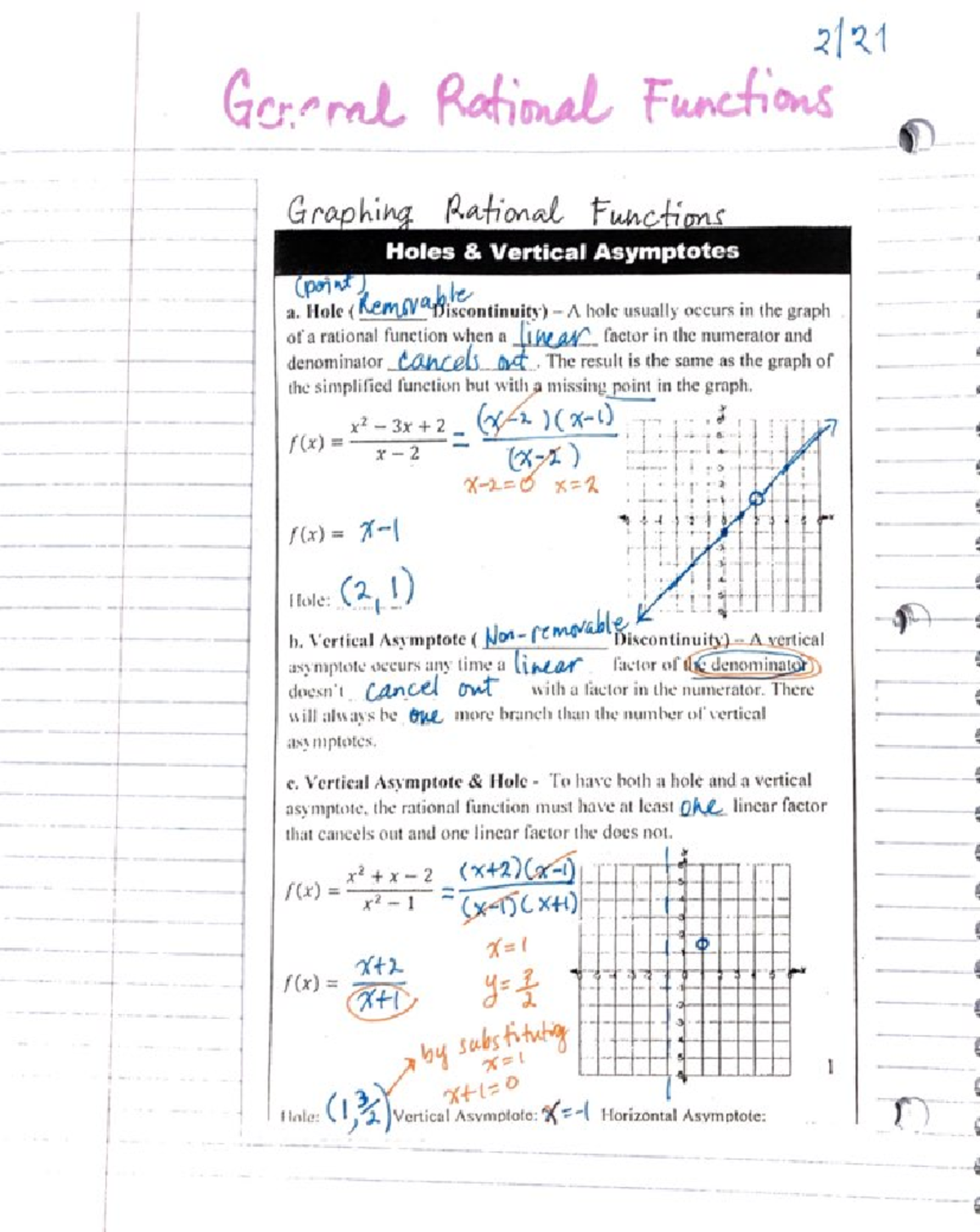 What Is A Non Rational Function