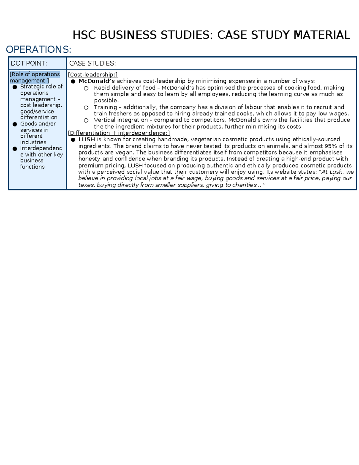 HSC BUSINESS STUDIES: CASE STUDY MATERIAL ON OPERATIONS MANAGEMENT ...