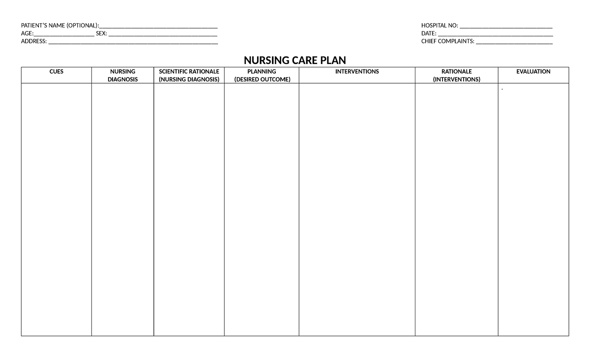 Nursing-care-plan-template 2 - PATIENT’S NAME (OPTIONAL