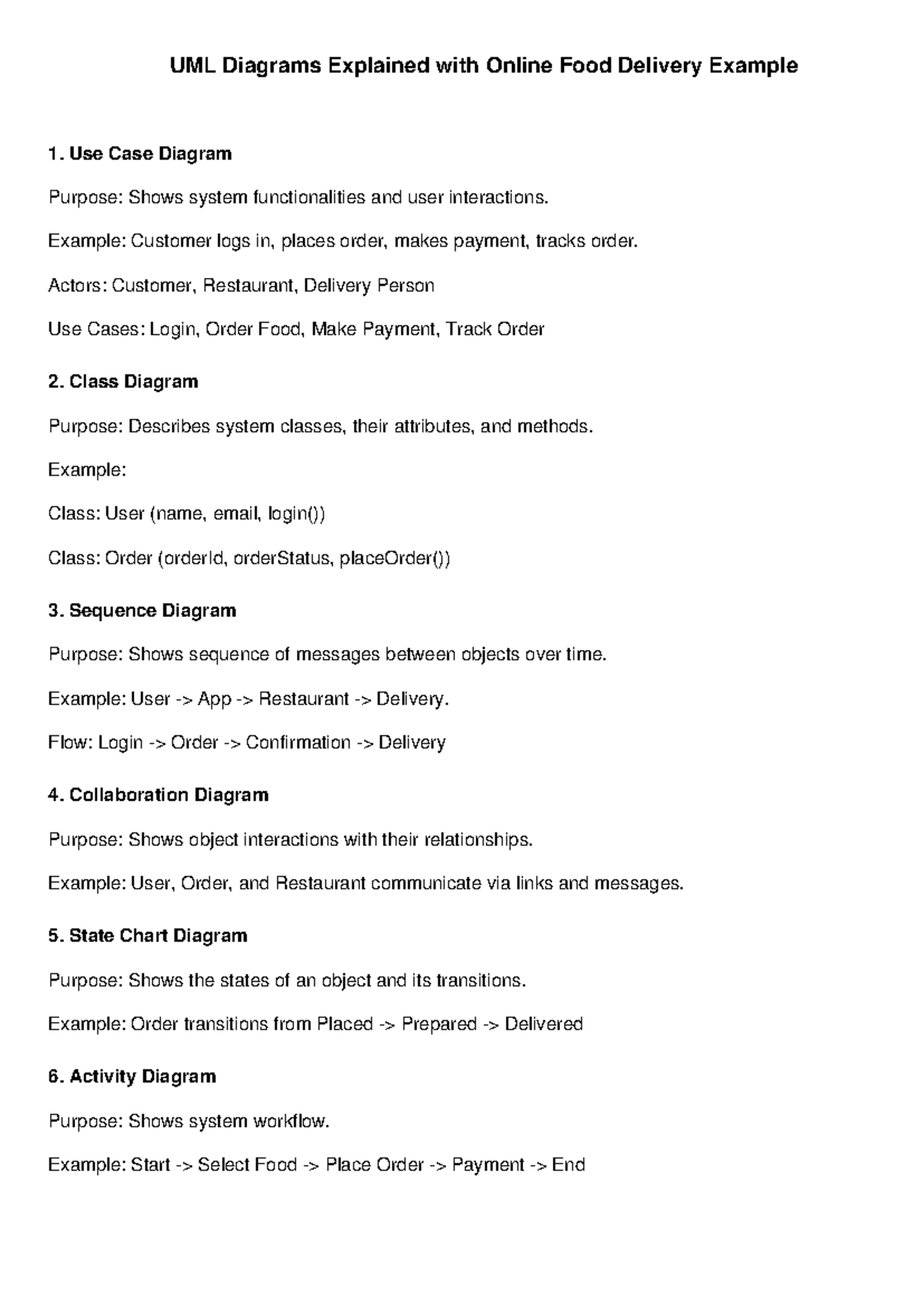 UML Diagrams for Food Delivery System: Use Cases & More - Studocu