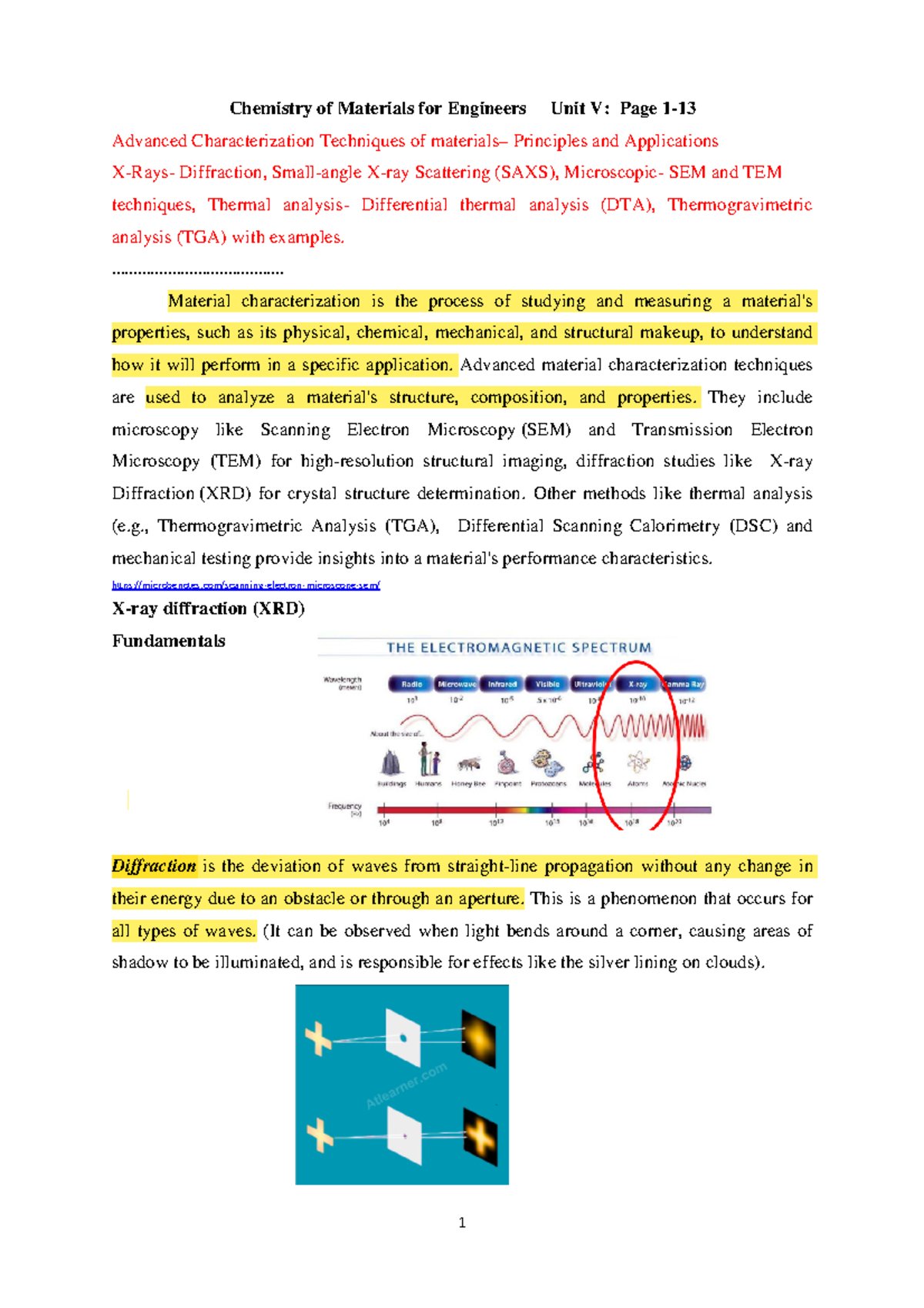 Advanced Characterization Techniques in Materials Chemistry (UCVE 5 ...