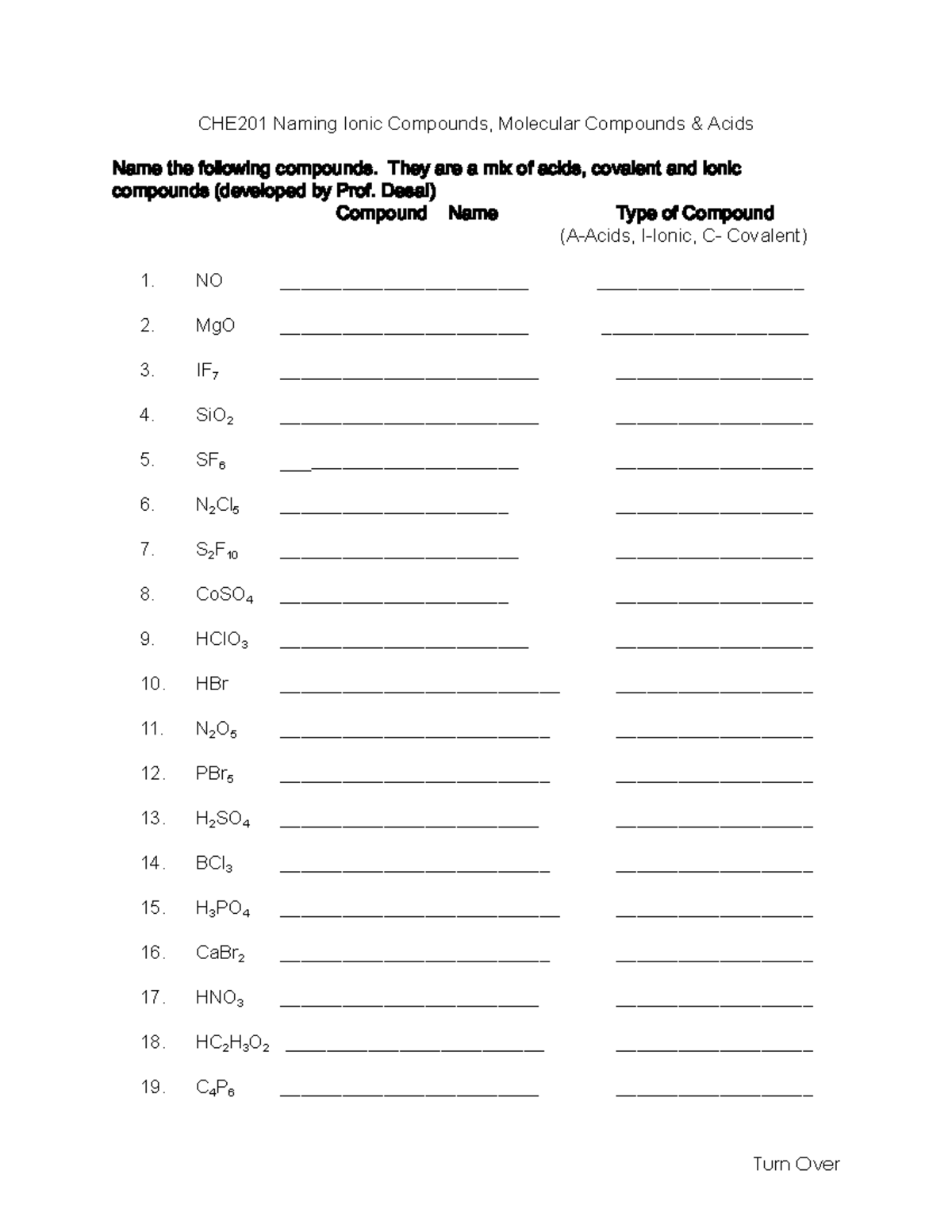 50 Problem Naming Review Including Acid Naming - CHE201 Naming Ionic ...