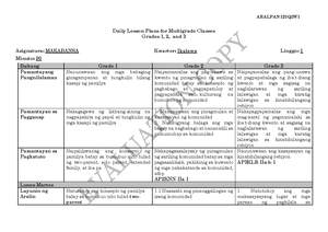 Emergency learning kit plan - Republic of the Philippines DEPARTMENT OF ...