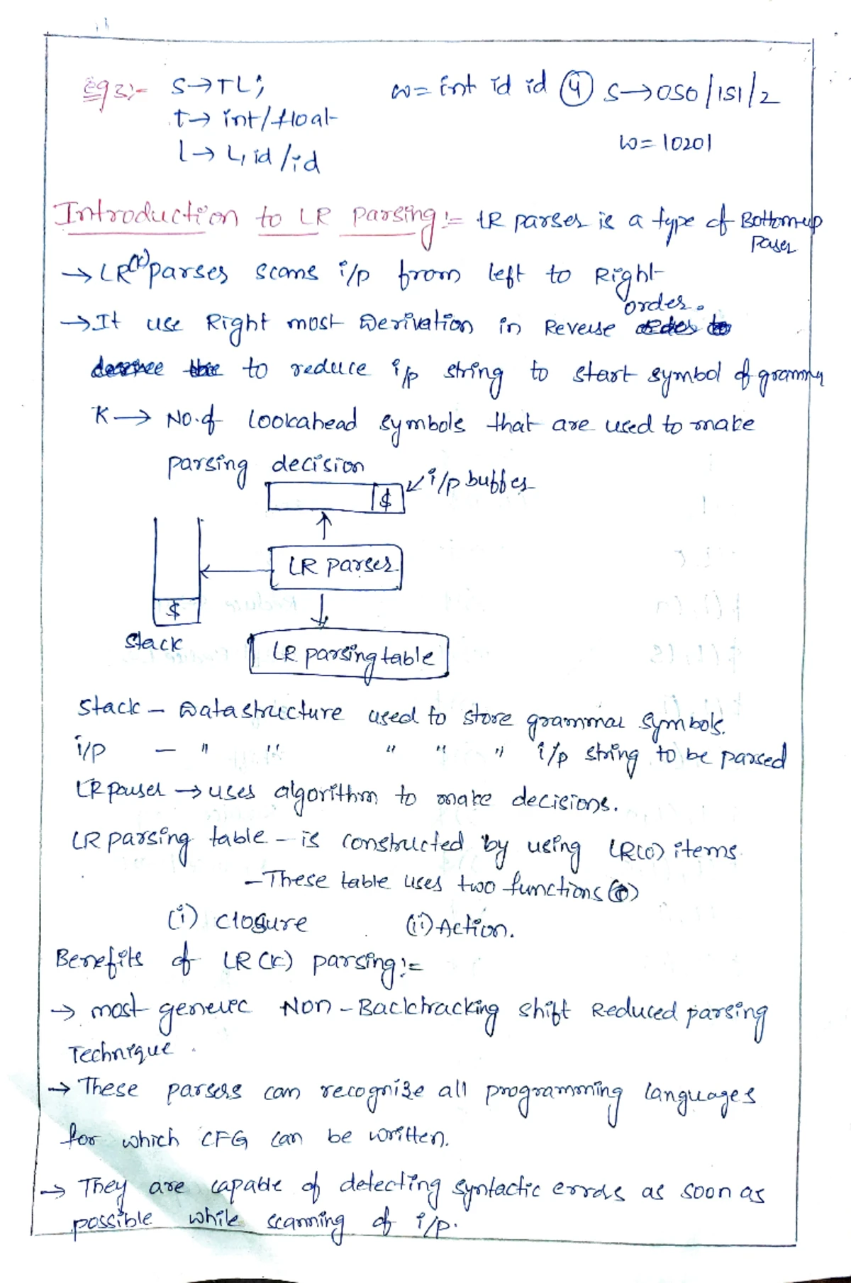 CNS notes jntuh r18 clear,easily understandable notes,detailed for ...
