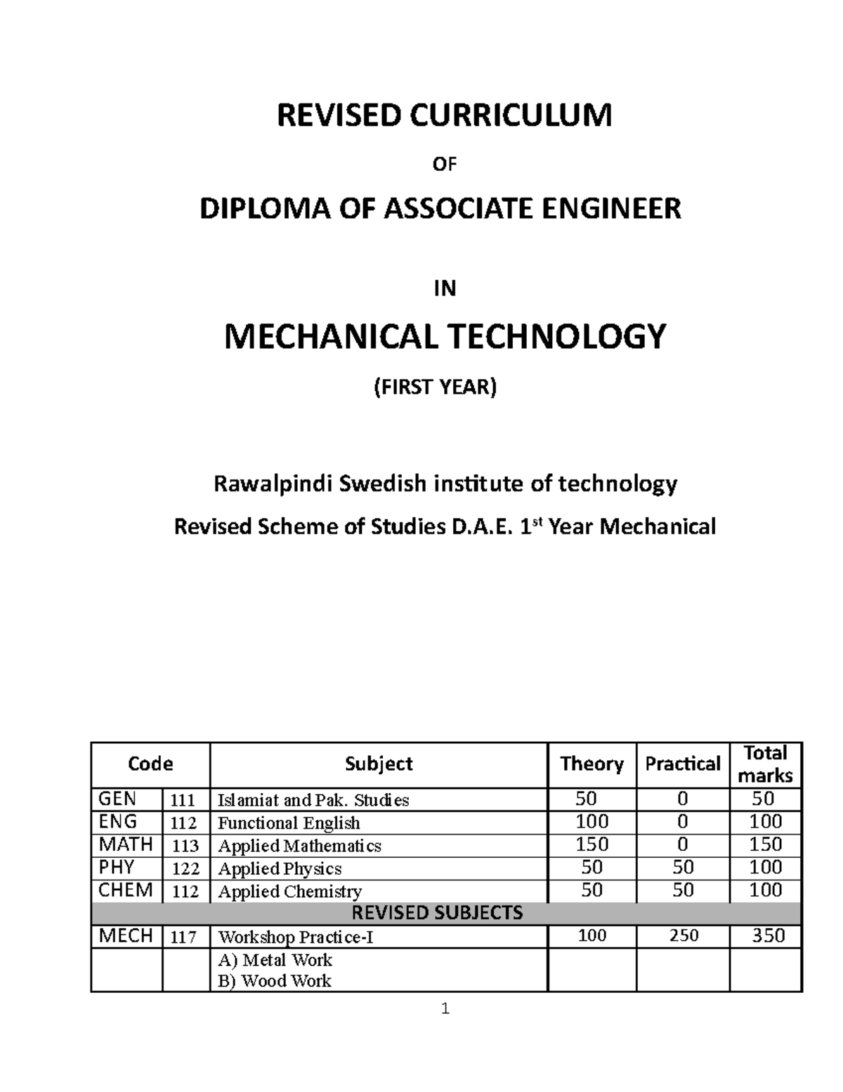 Revised Curriculum for DAE Mechanical Technology - 1st Year - Studocu