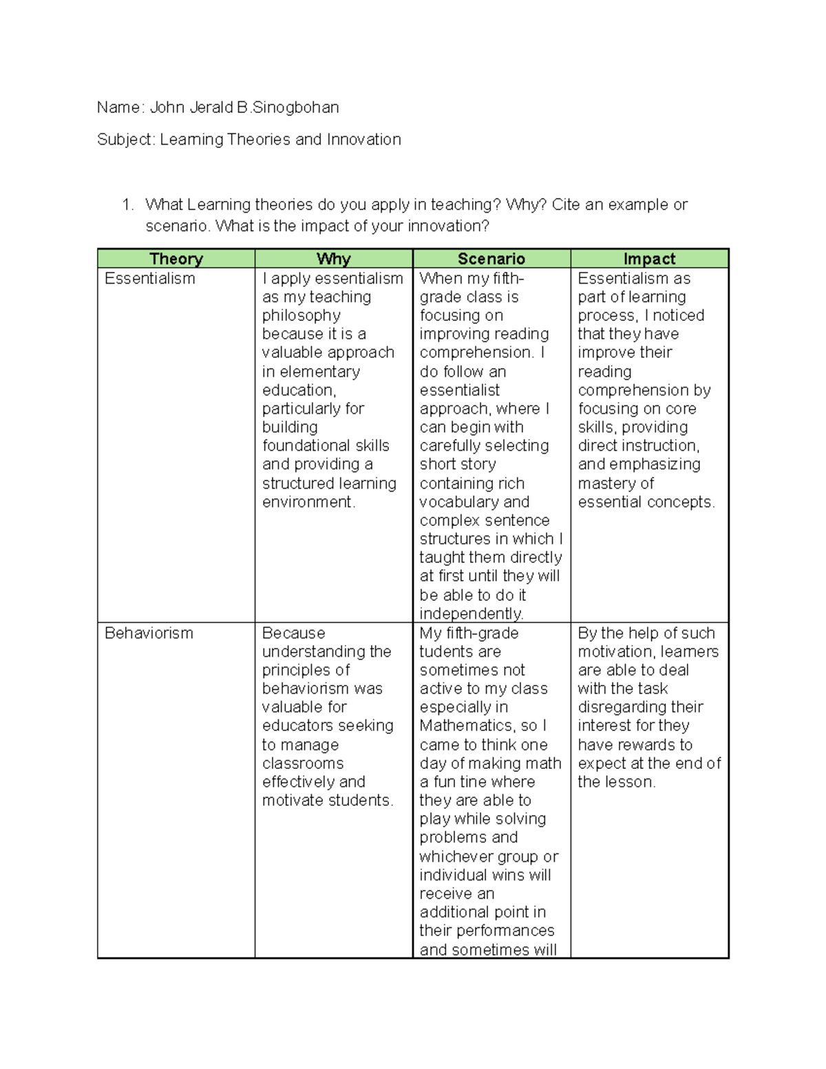 Sinogbohan JOHN Jerald B - Learning Theories AND Innovation Output ...