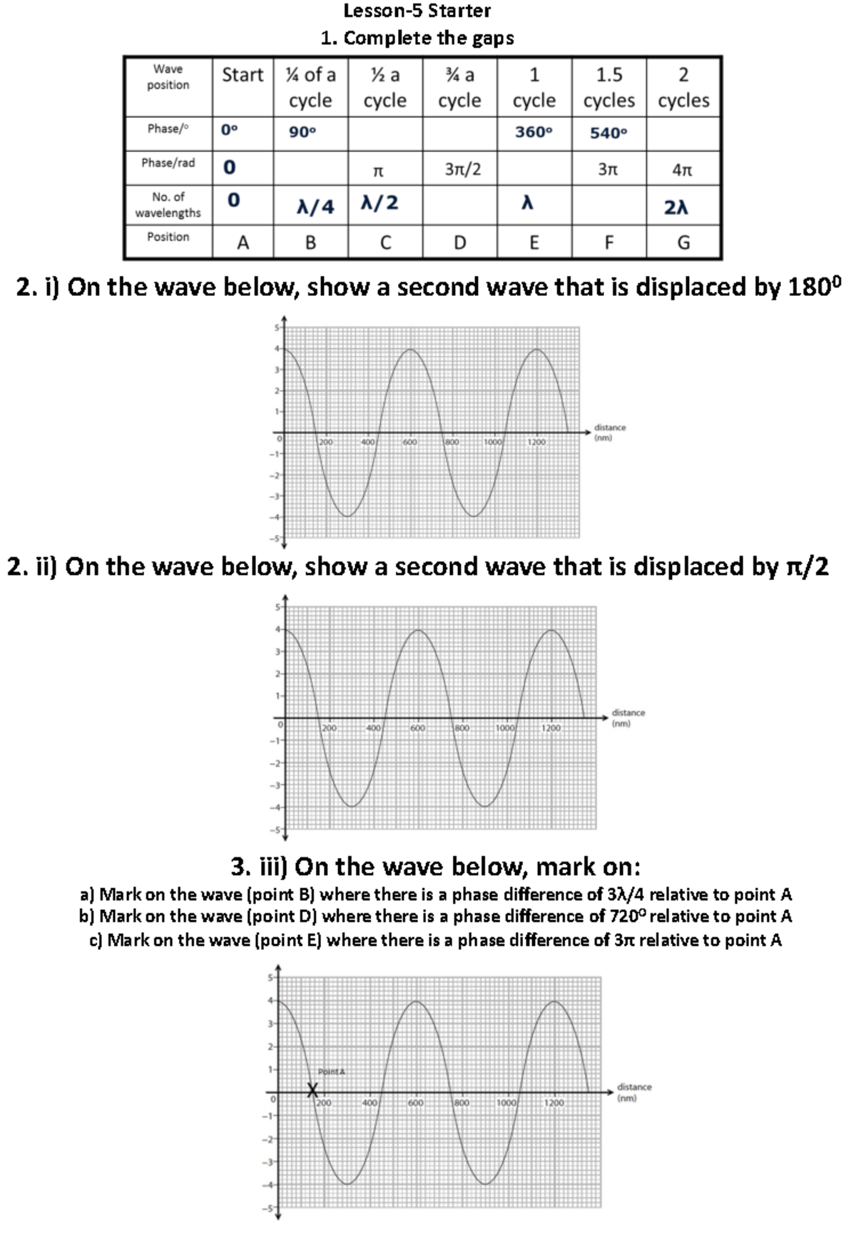 Unit 1 Mini Test 5 - BTEC Applied Science Physics Wave Concepts - Studocu
