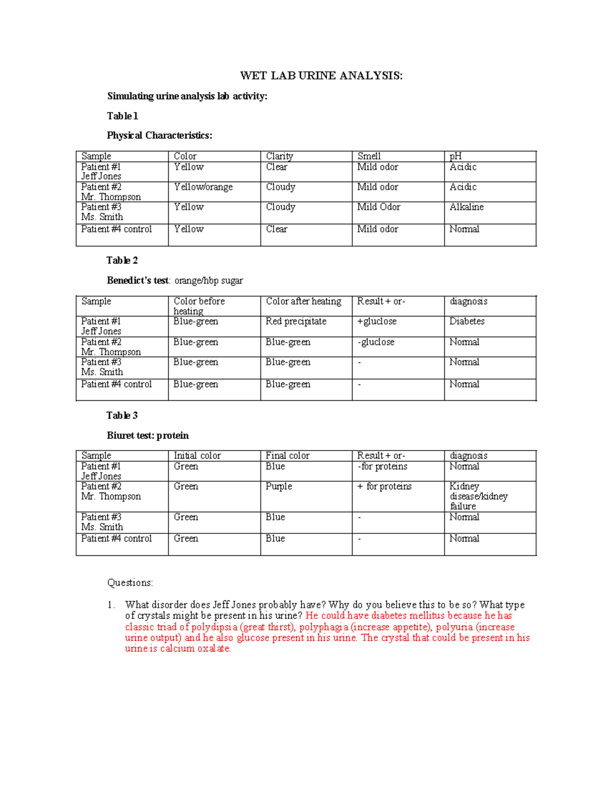 Lab Report: Wet Lab Urine Analysis and Blood Filtration Simulations ...