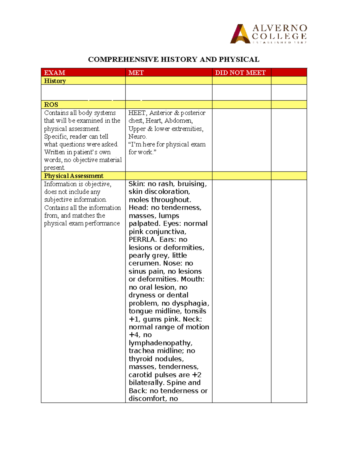 Comprehensive History & Physical Exam Rubric (Course Code: H&P) - Studocu