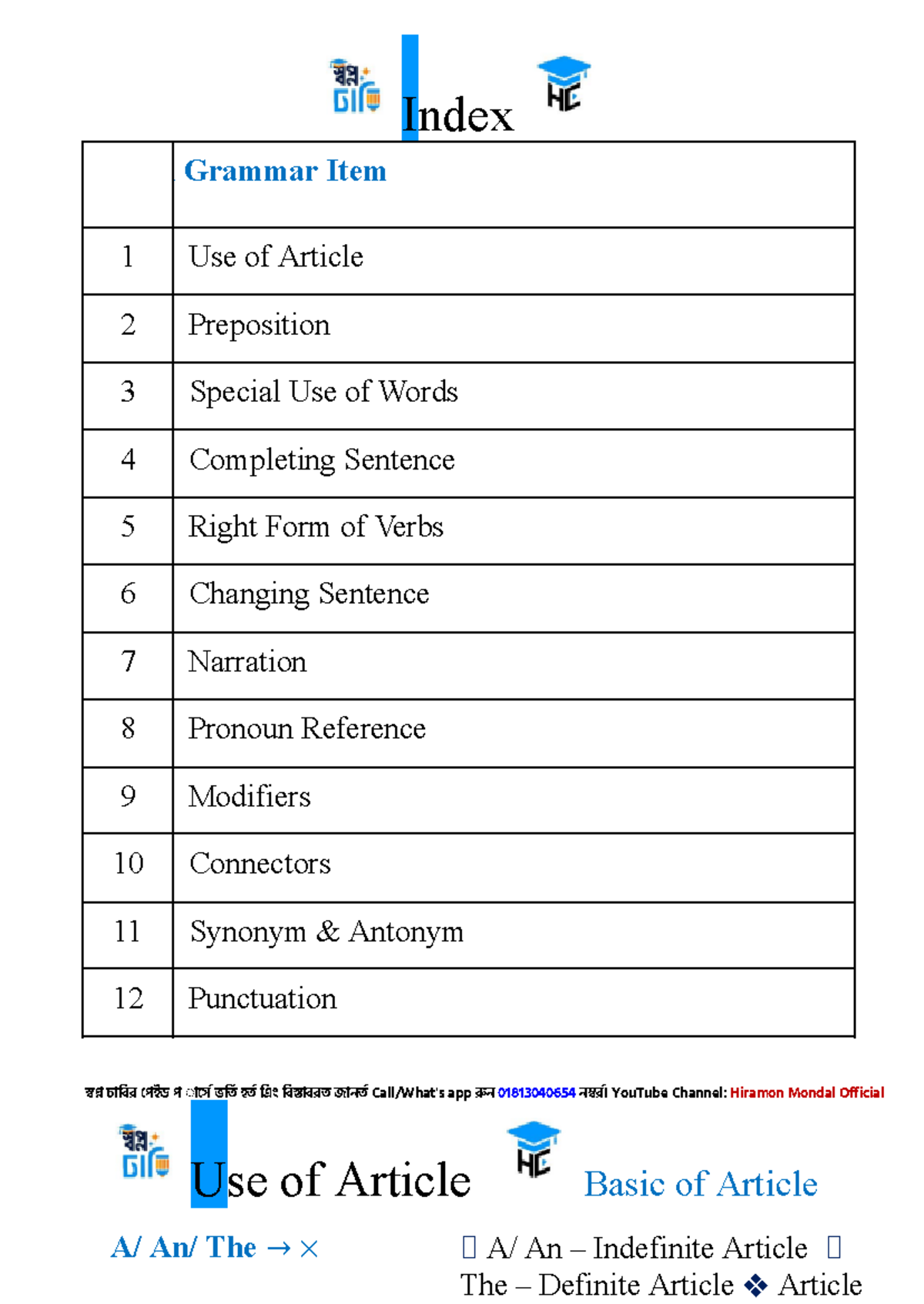HSC English 2nd Paper: Comprehensive Grammar & Usage Guide - Studocu