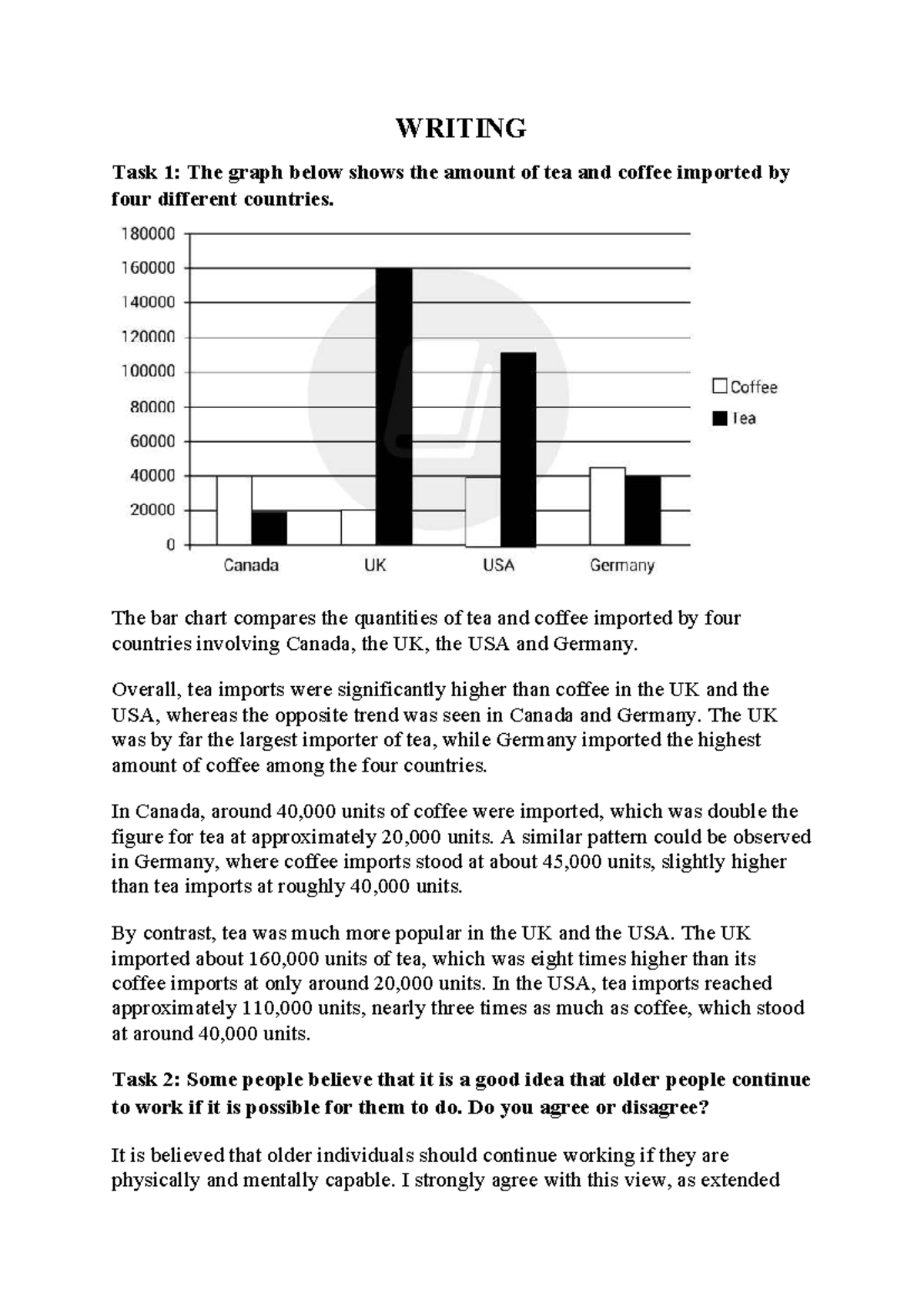 WRITING Task 1 & 2: Tea & Coffee Imports Analysis and Opinion Essay ...