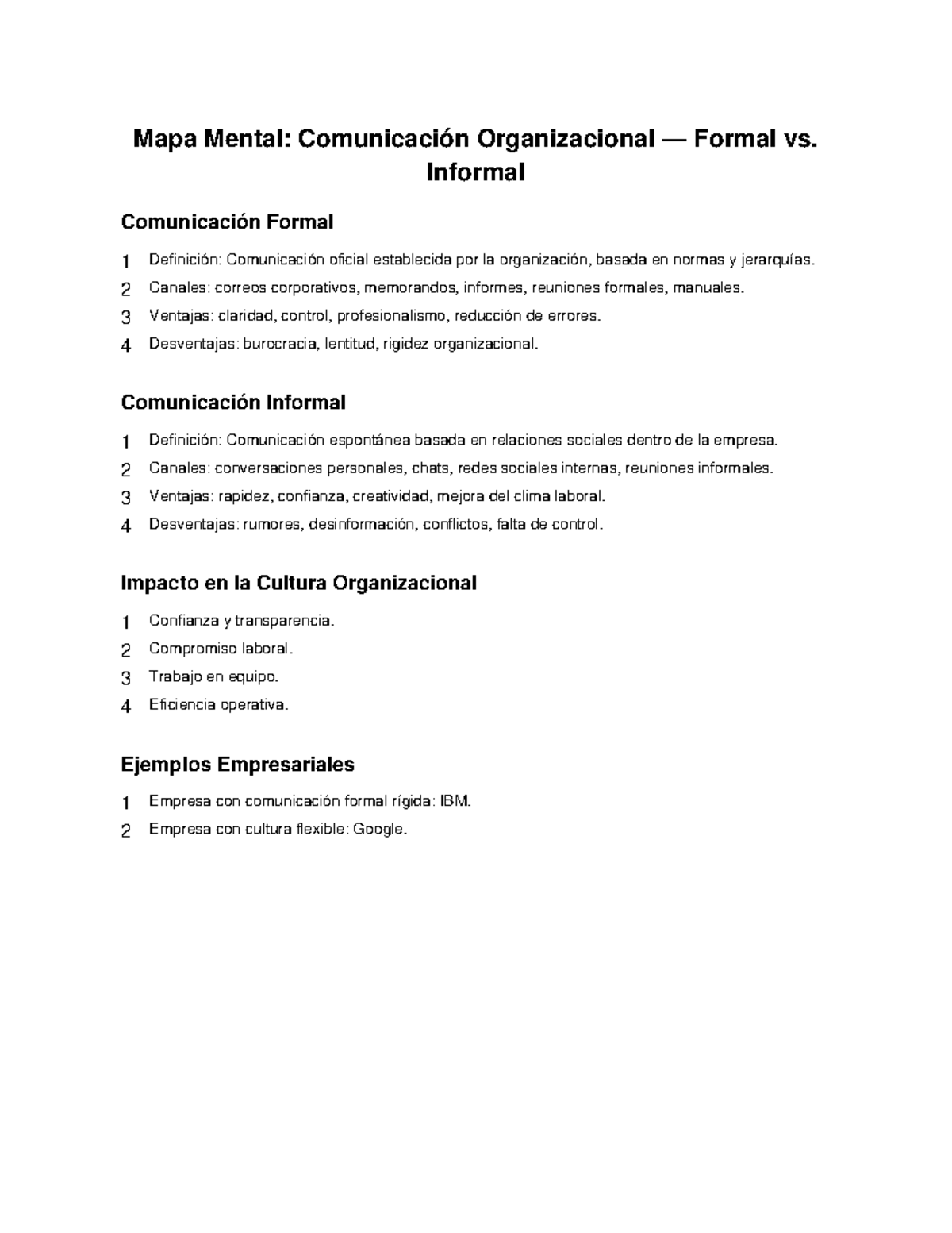 Mapa Mental: Comunicación Organizacional Formal e Informal - Studocu
