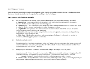 HS200 2302A Unit 4 Assignment Template - HS200 Unit 4 Assignment ...