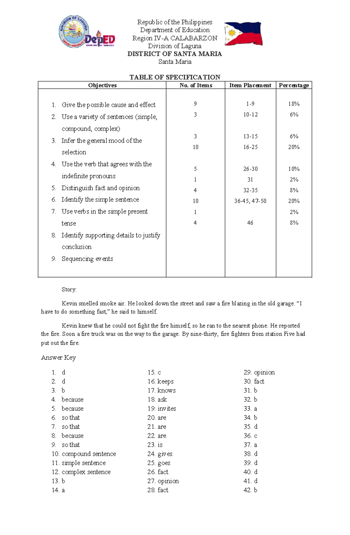DTC PT Q3 English 6: Objectives & Answer Key with TOS - Studocu