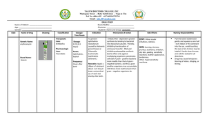 Drug Study - Ketoanalogues - DRUG STUDY Name of Drug Drawing ...