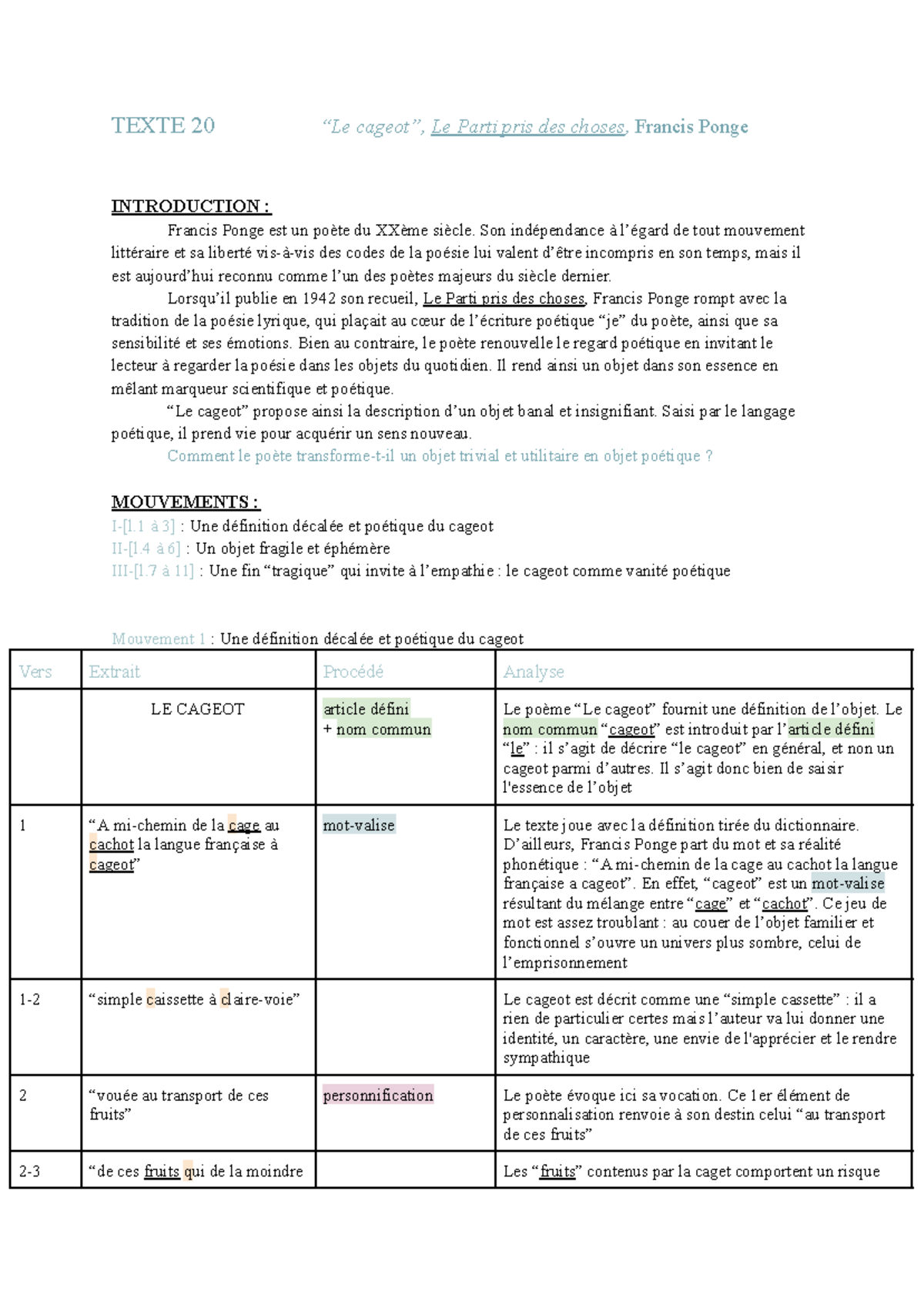 TEXTE 20 Analyse de "Le cageot" dans Le Parti pris des choses de Ponge ...