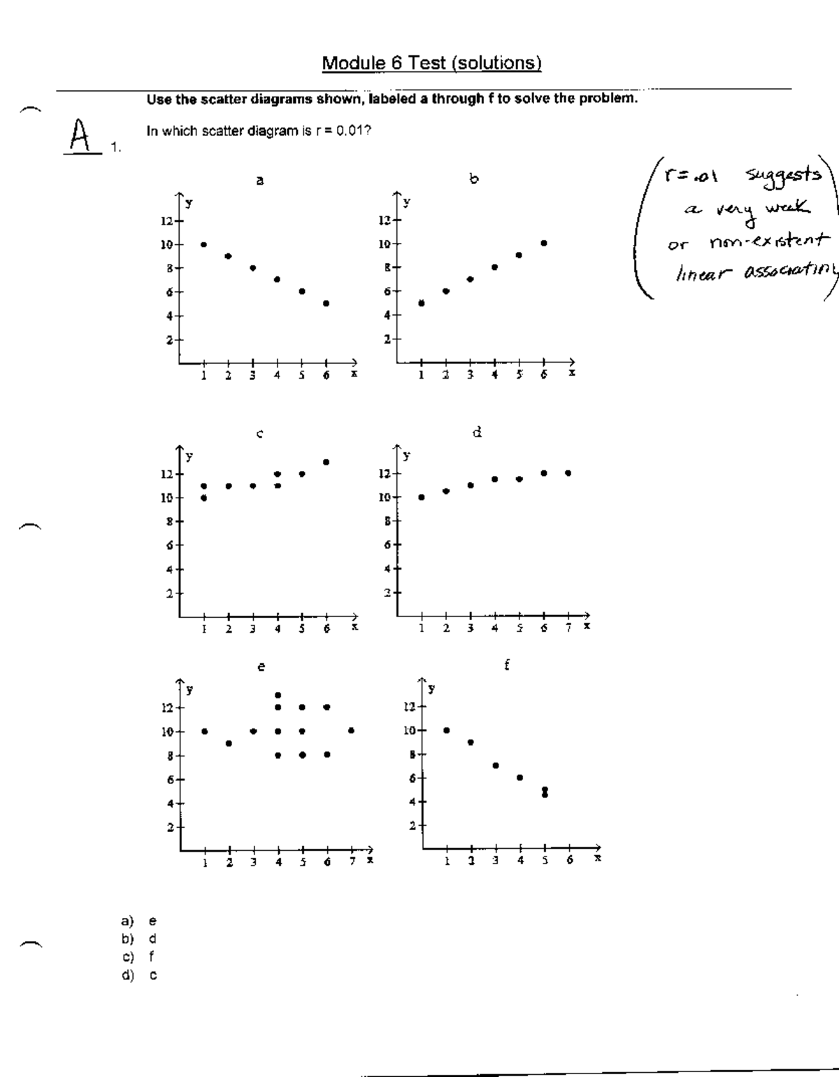 Module 6 Test (solutions) - Module 6 Test (solutions) Use the scatter ...