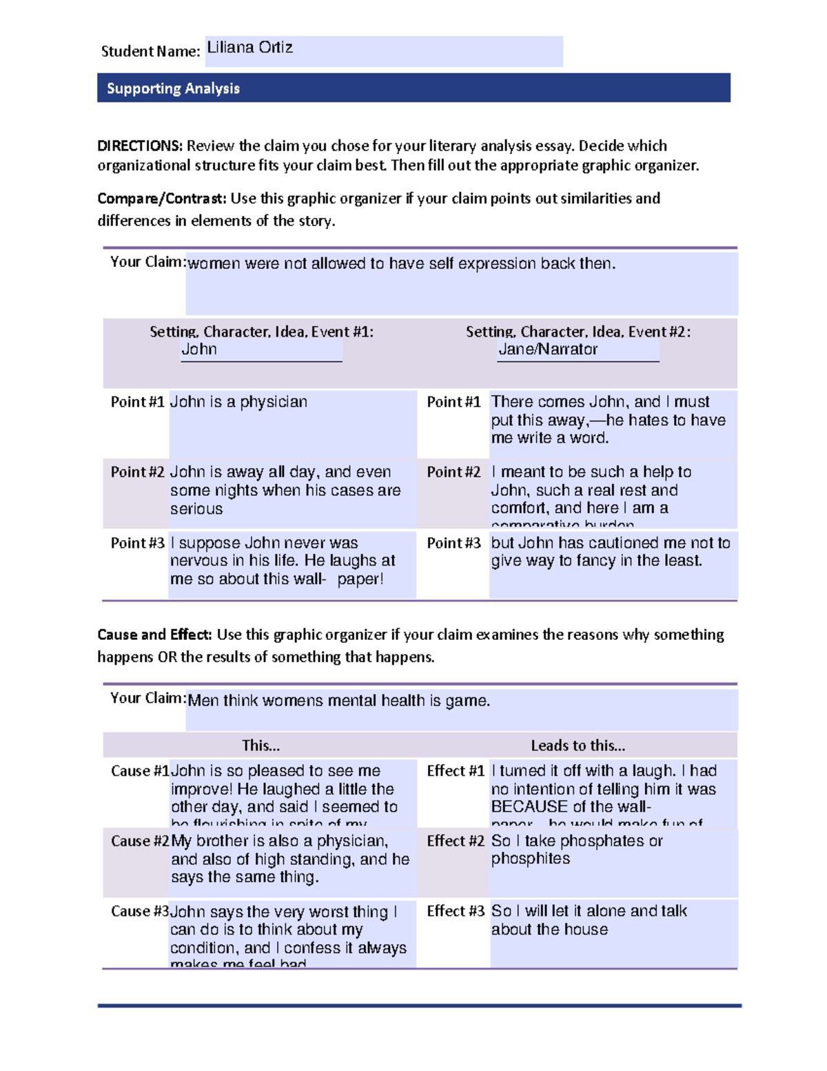 Literary Analysis Essay Support: Graphic Organizer Worksheet - Studocu