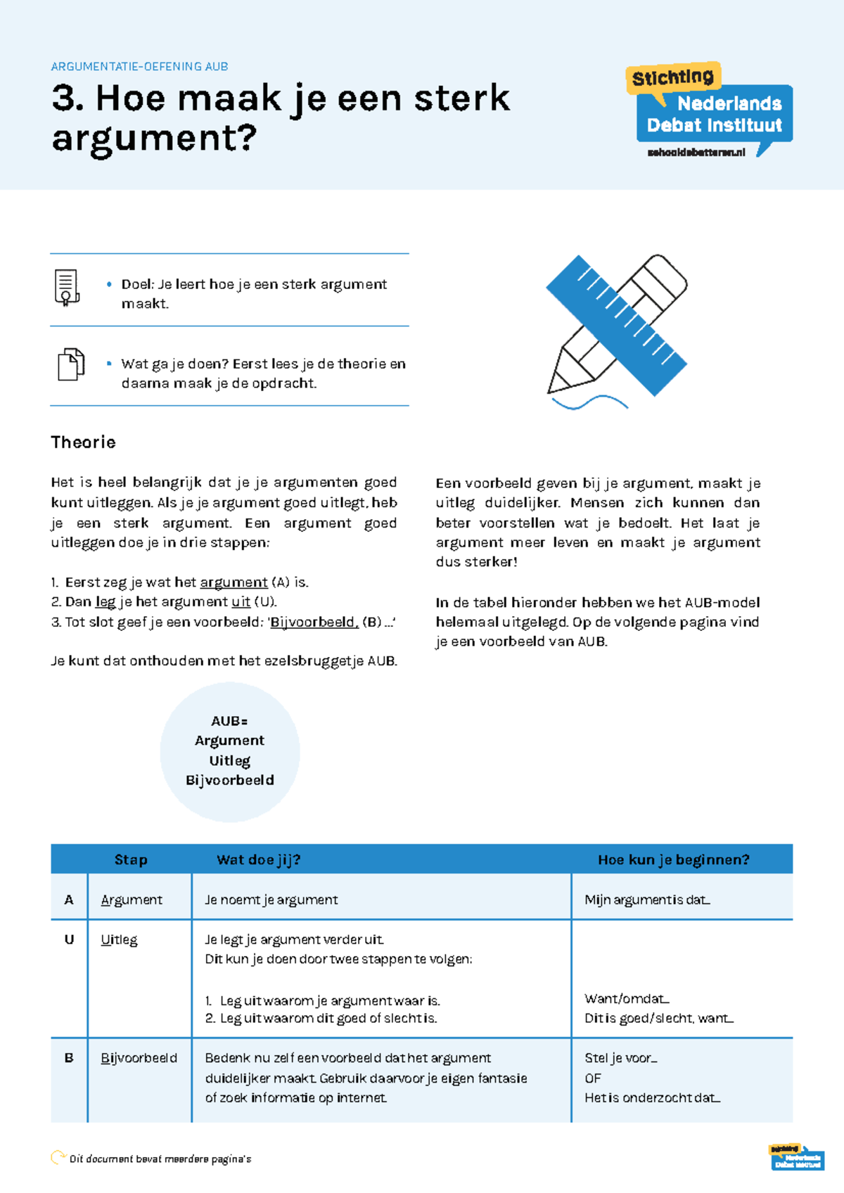 AUB Sterke Argumentatie: Hoe Maak Je Een Overtuigend Argument ...