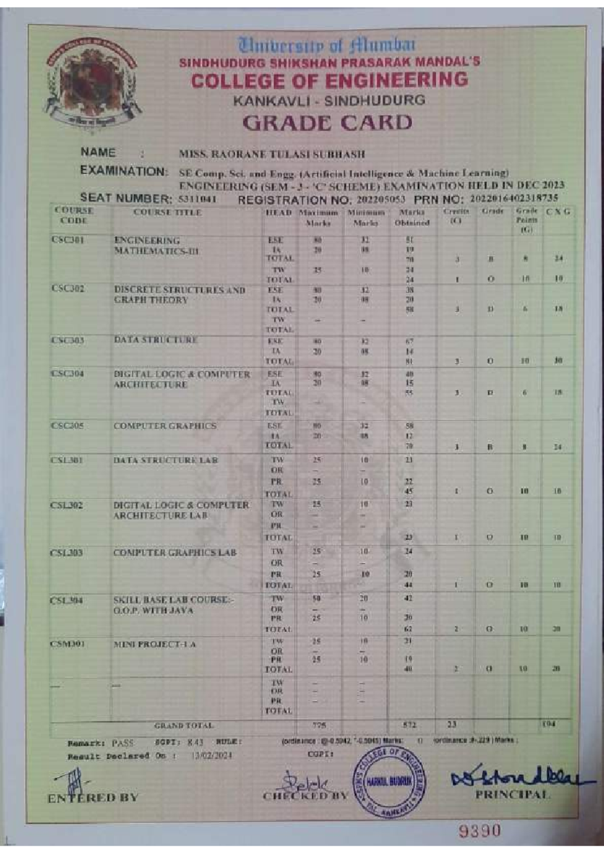 SE Comp. Sci. & Engg. (AI & ML) 2nd Year Grade Card - Dec 2023 - Studocu