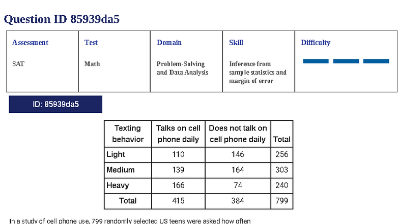 SAT Math Practice Assessment Test: Problem Solving & Data Analysis ...