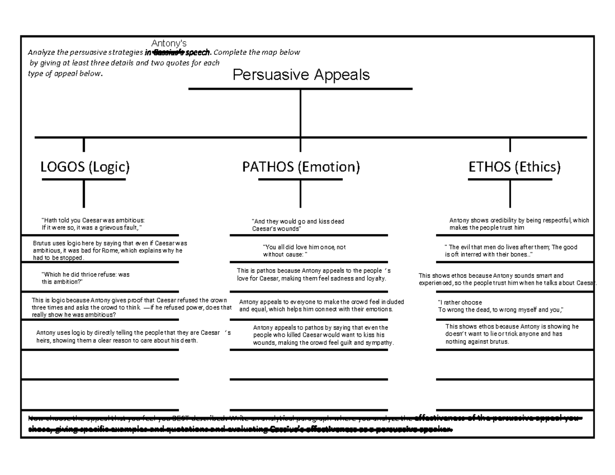 Antony's Persuasive Appeals: Analyzing Ethos, Pathos, and Logos - Studocu