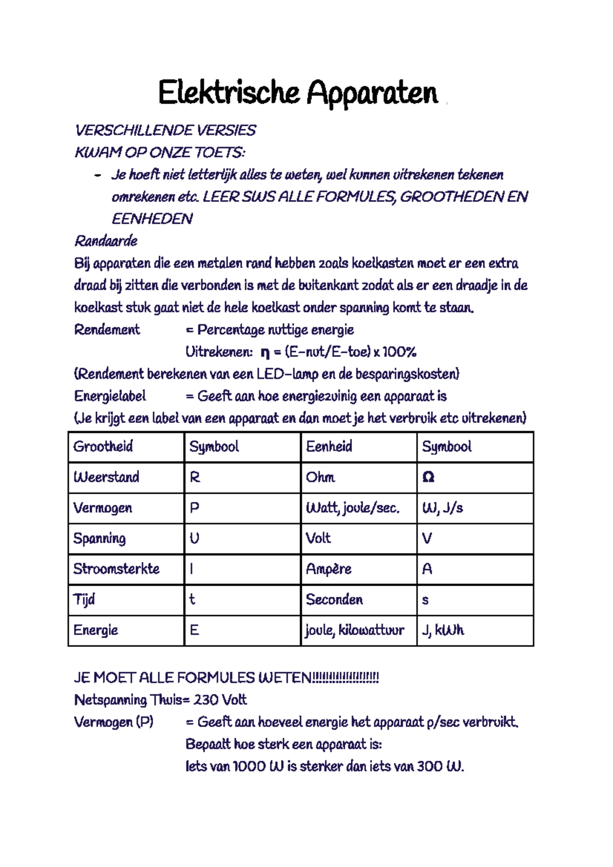 Samenvatting Hoofdstuk 6: Licht en zijn Eigenschappen - Studeersnel
