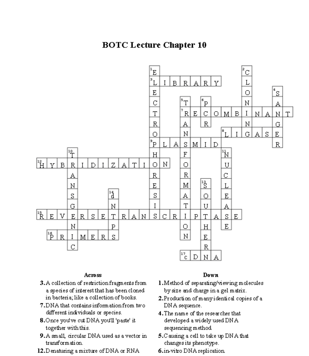 Botc Lecture Chapter 10 Deprecated Api Usage The Svg Back End Is No