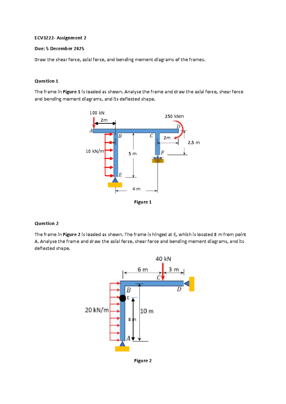 Structural Analysis Assignment 2: Shear, Axial & Bending Diagrams - Studocu