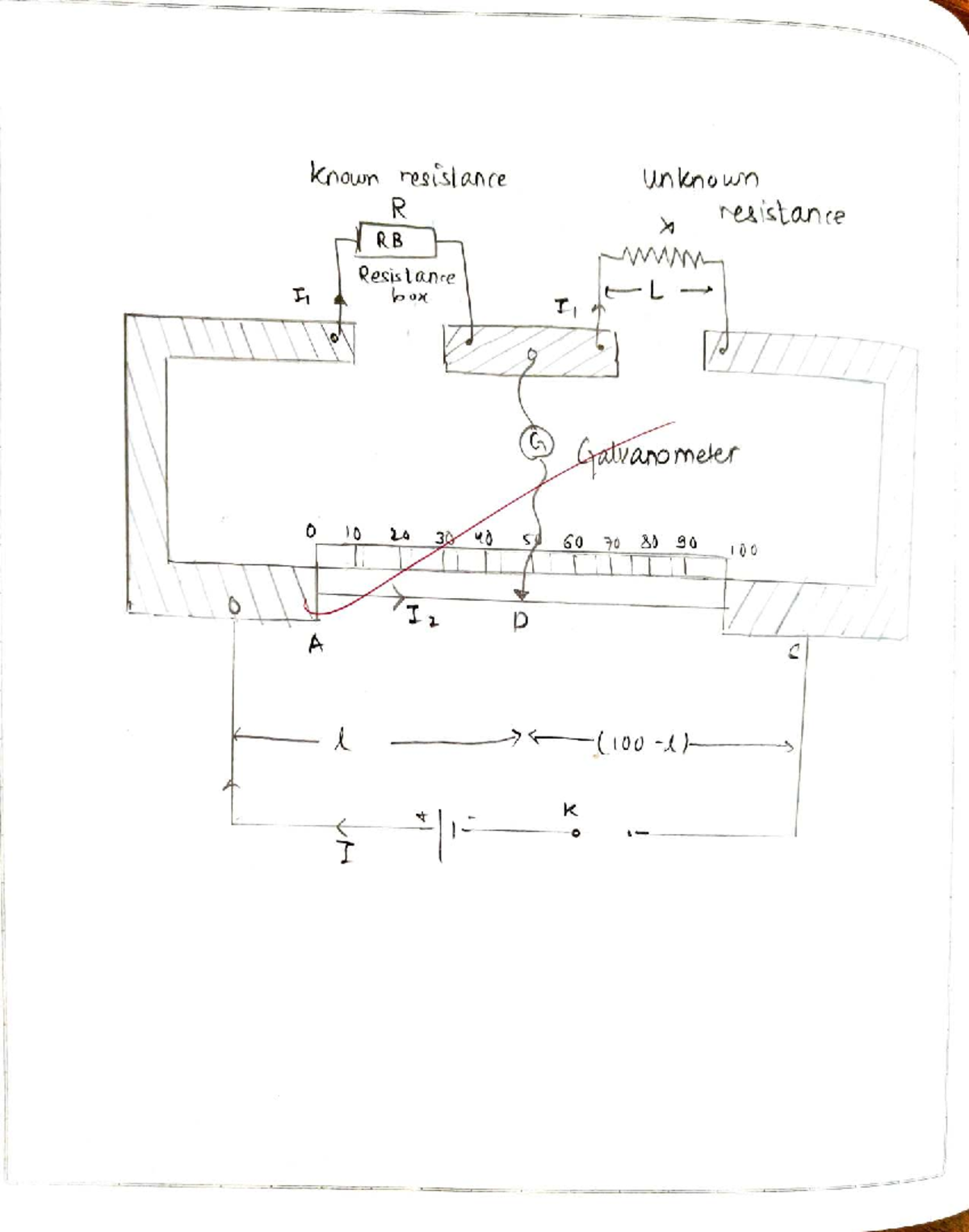 Meter Bridge Experiment 2: Determining Resistance and Resistivity - Studocu