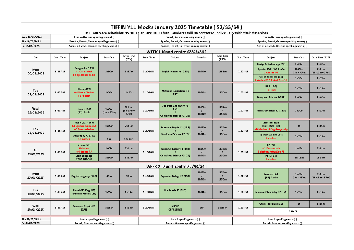 Y11- Students Timetable - TIFFIN Y11 Mocks January 2025 Timetable ( S2 ...