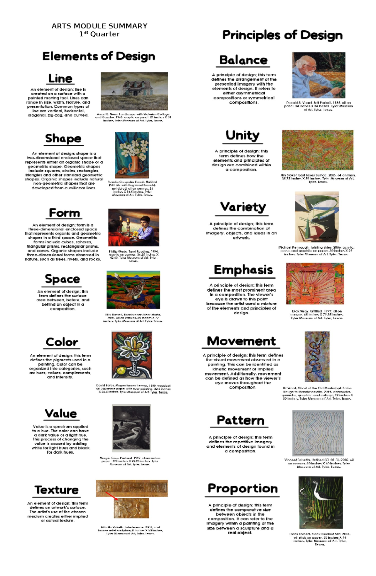 ARTS Module Summary Q1 - llll - ARTS MODULE SUMMARY 1 st Quarter ARTS ...