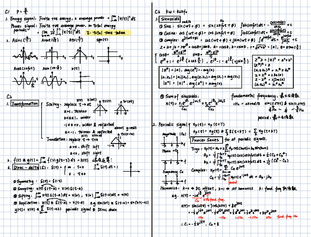 EE2023 Midterm Exam Cheatsheet on Signal Processing Concepts - Studocu