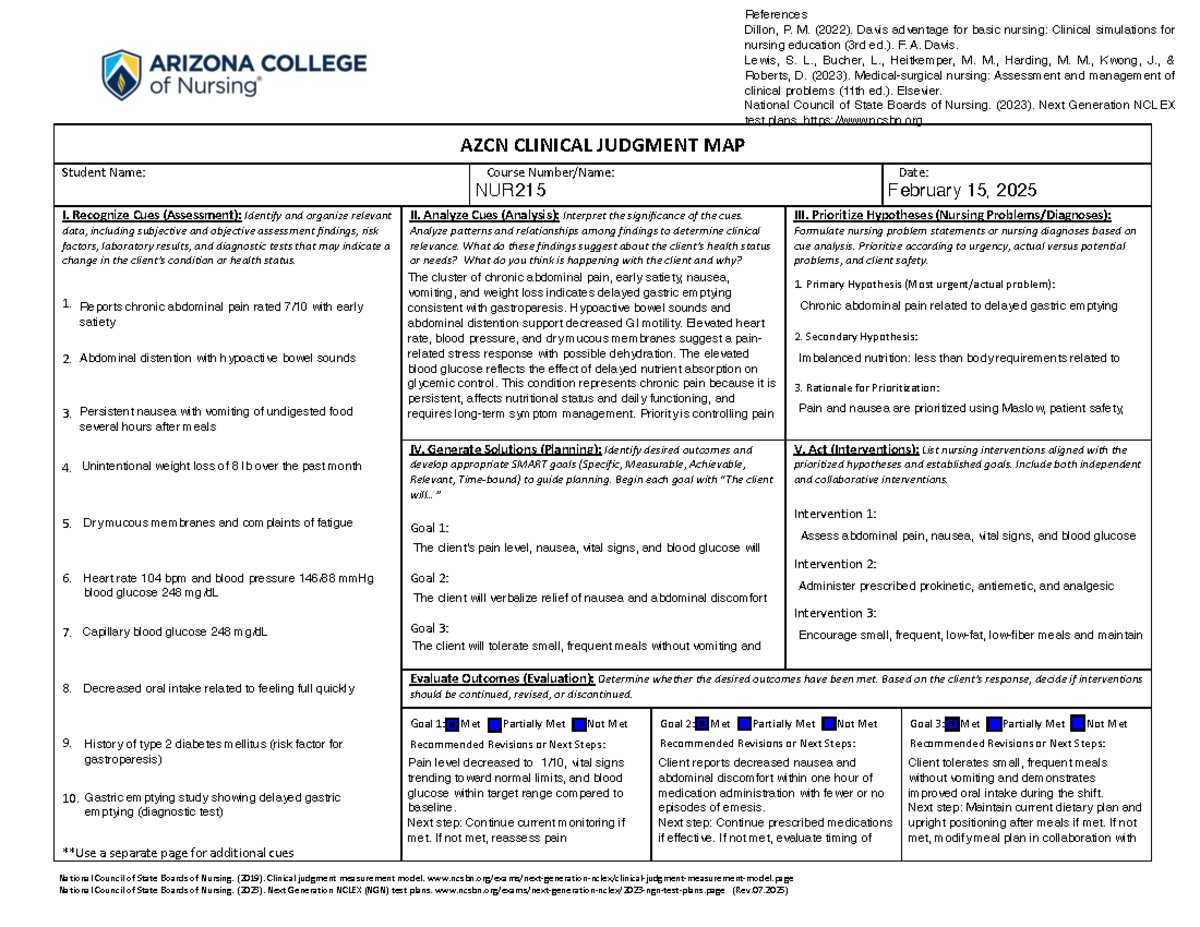 NUR215 Clinical Judgment Map: Assessment & Interventions Guide - Studocu