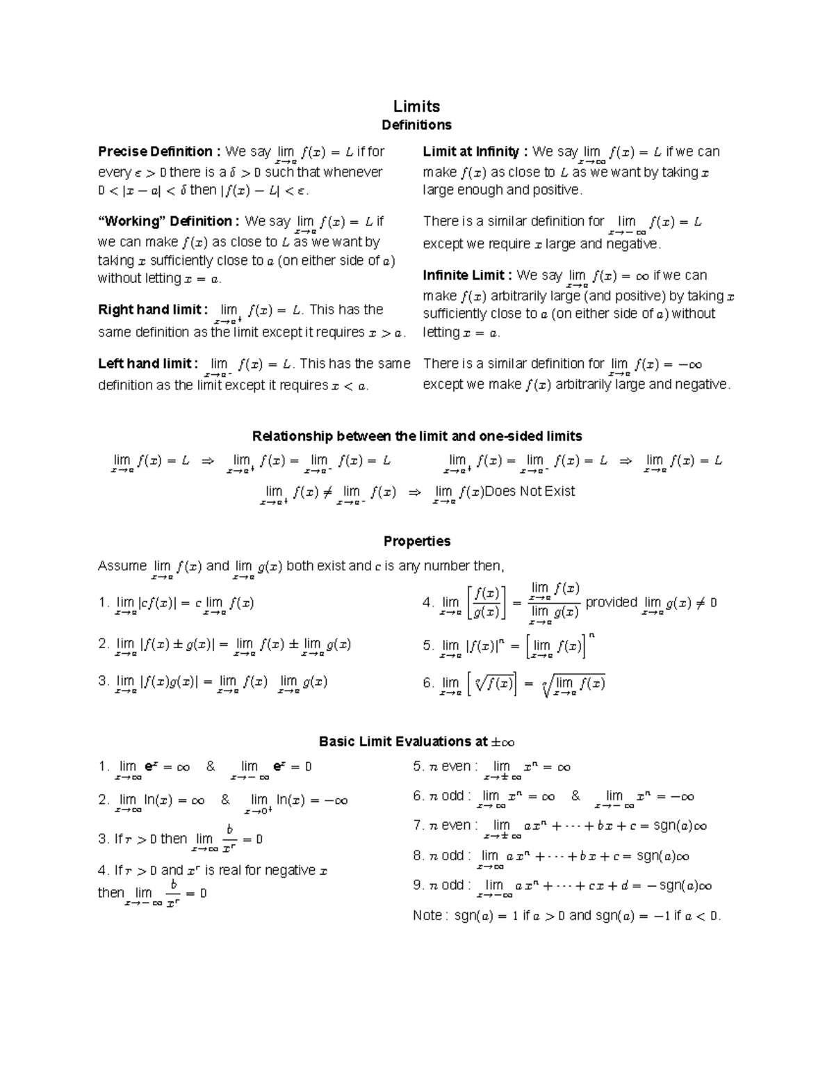Cheatsheet - Massive cheat sheet of everything learned in calc 1 - Limits Definitions Precise ...
