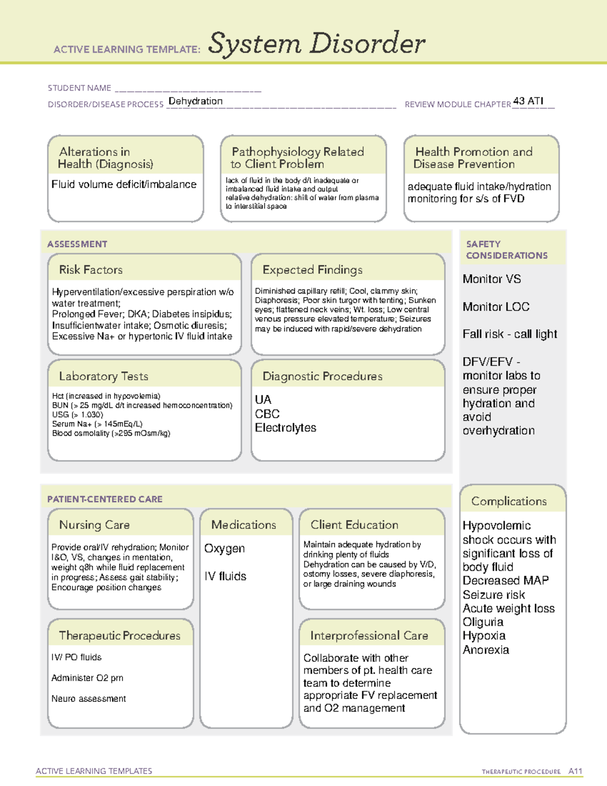 Dehydration ATI System Disorder Template - Active Learning Notes - Studocu
