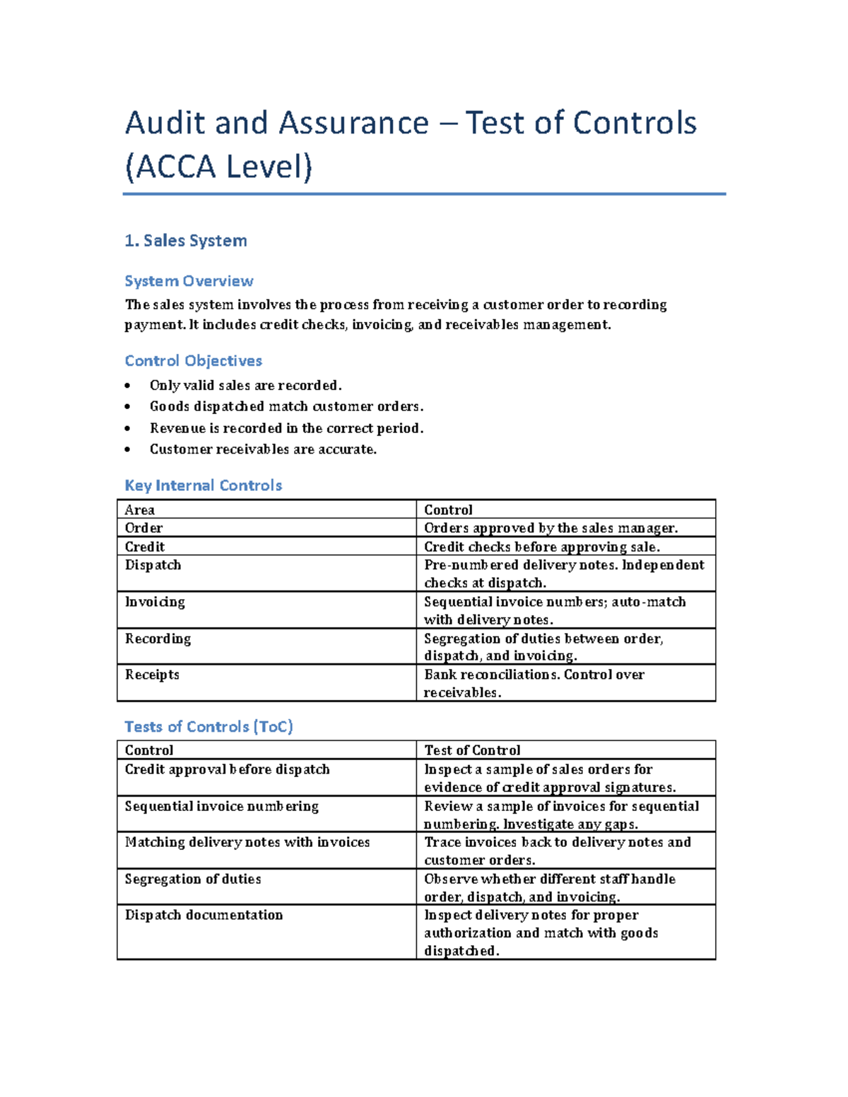Detailed Tests of Controls Notes (ACCA Level) - Studocu