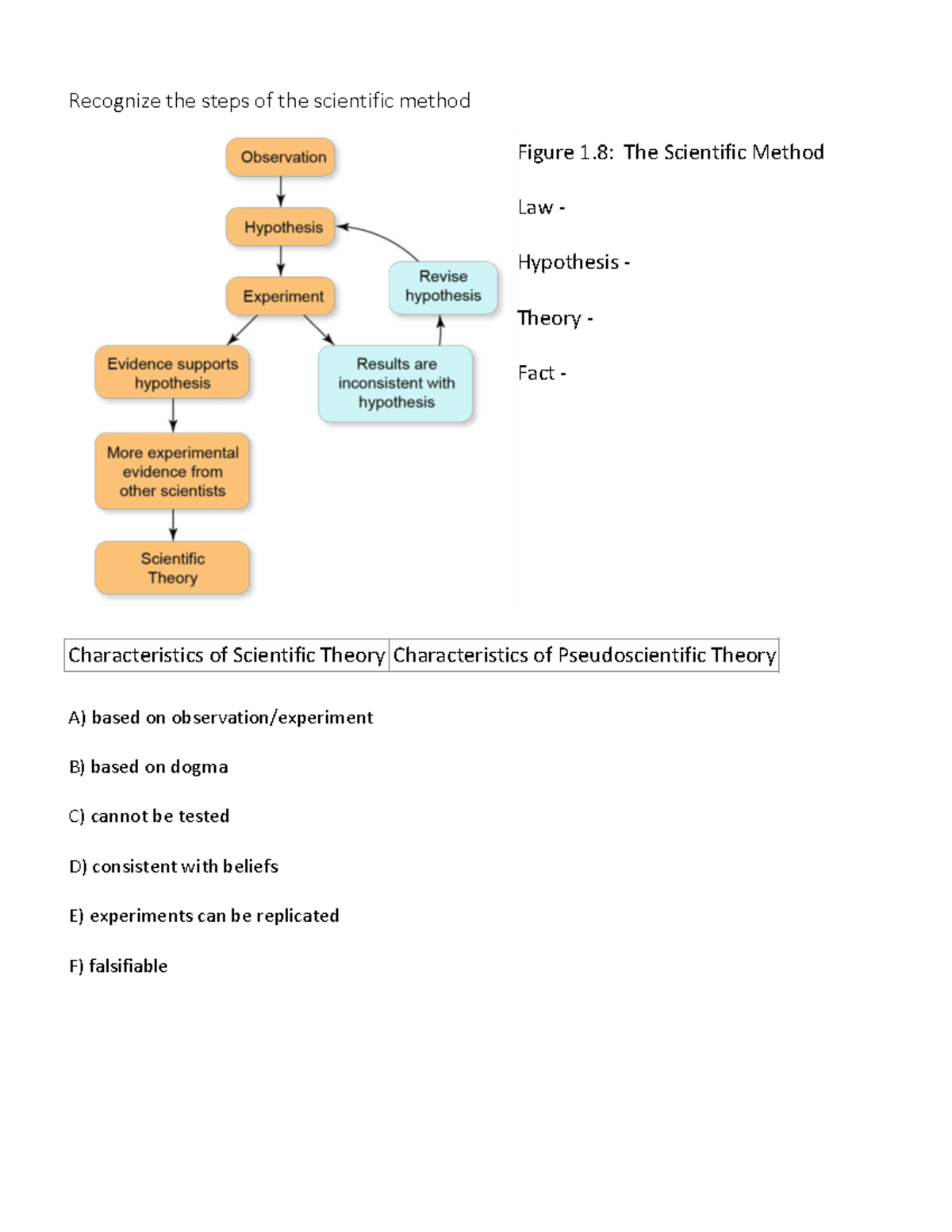 Unit 1 Notes: Scientific Method & Matter Classification - CHEM 101 ...