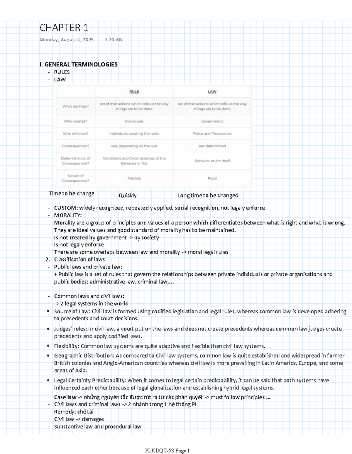LAW 101: Chapter 1 - General Terminologies and Classifications - Studocu