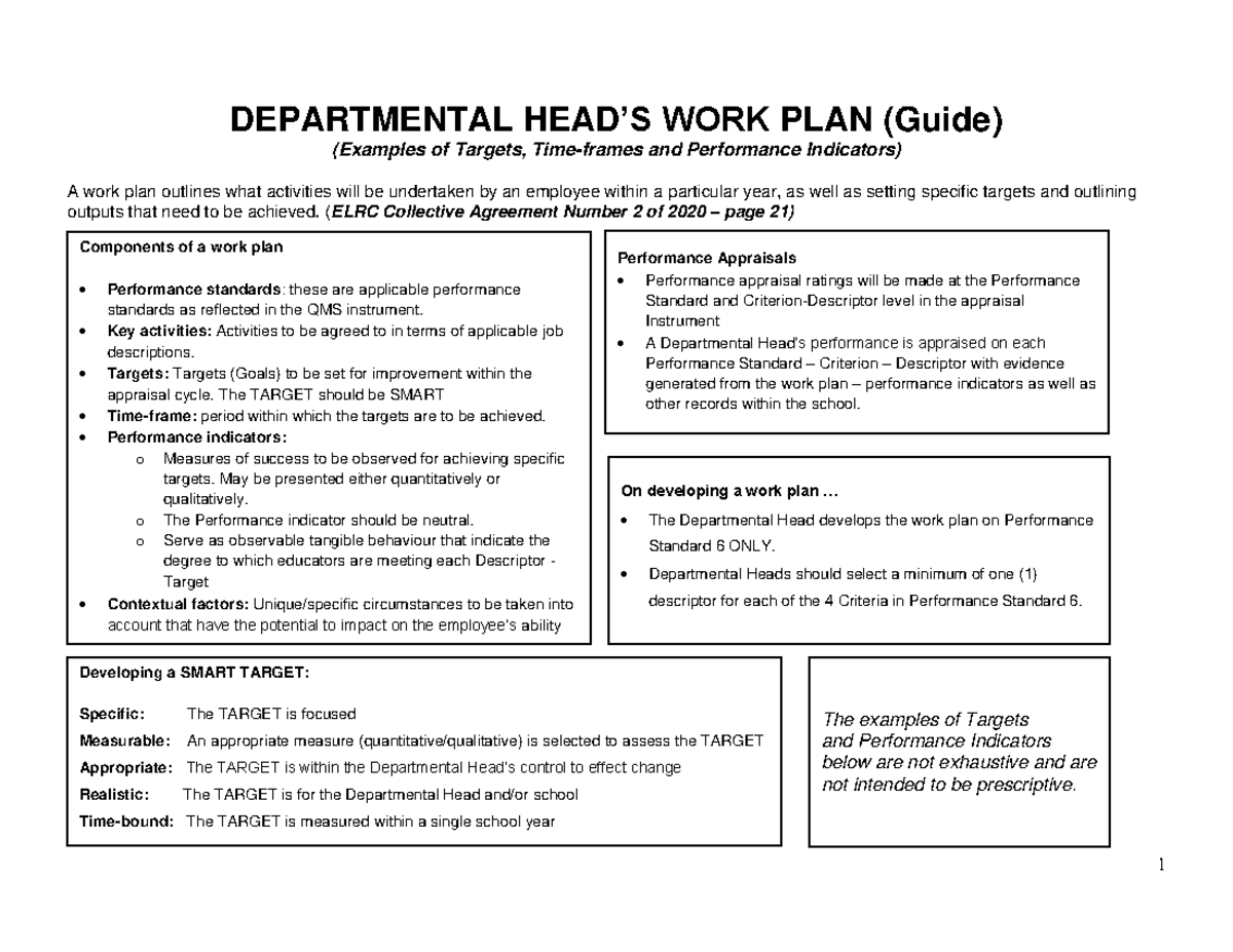PL2 QMS WORK PLAN Guide: Targets & Performance Indicators Overview ...