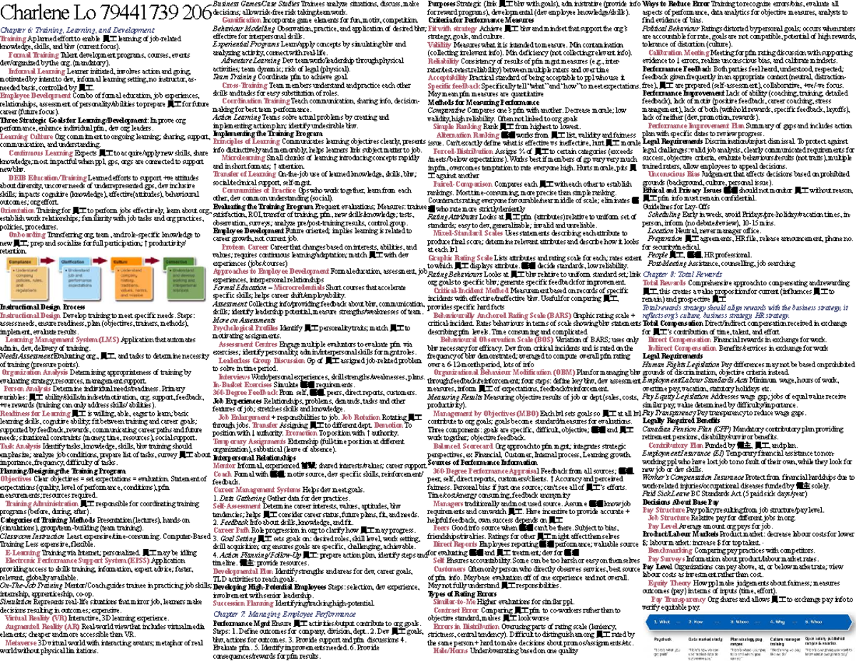 Chapter 6 & 8: Training, Learning, and Development - Final Exam Cheat ...